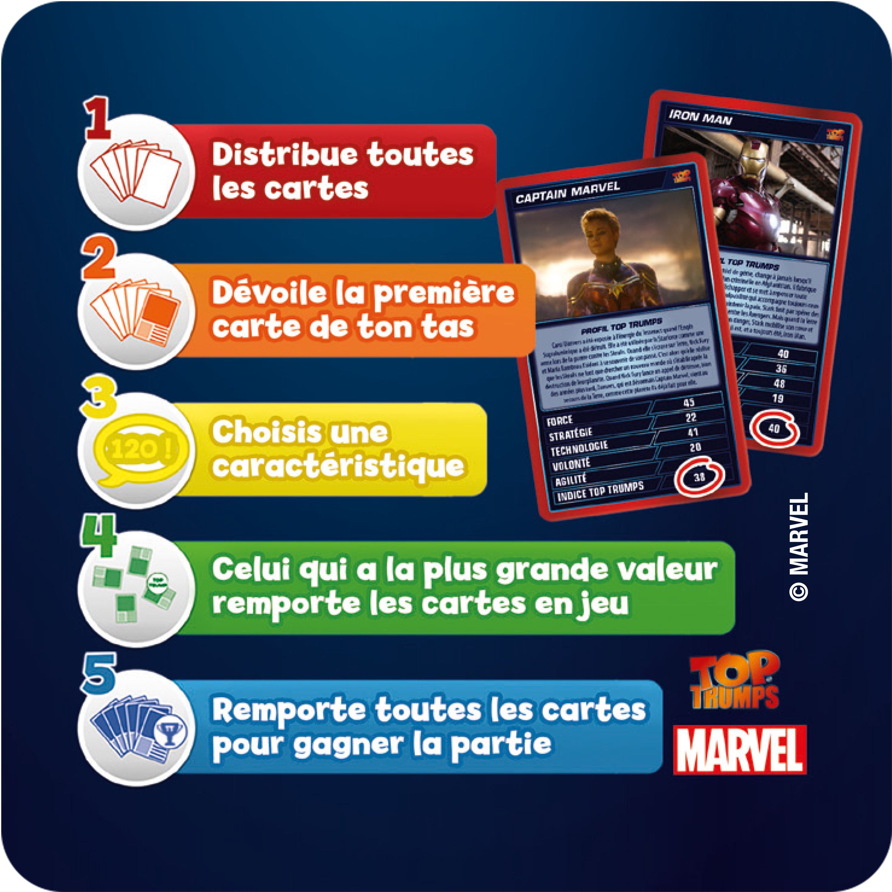 TOP TRUMPS MARVEL CINEMATIC UNIVERSE - Winning Moves